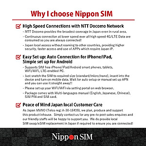 Japan Data Only SIM Card 180 Days | 15GB High-Speed 4G LTE + Unlimited Data at Reduced Speed | No Roaming Needed for Faster, Safer Access | Hotspot tethering Supported | Docomo Network | Made in Japan
