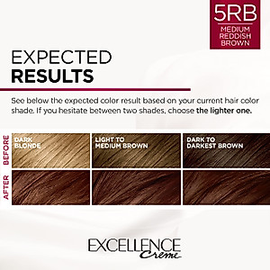 L’Oréal Paris Excellence Creme Permanent Hair Color, 5RB Medium Reddish Brown, 100 percent Gray Coverage Hair Dye, Pack of 2