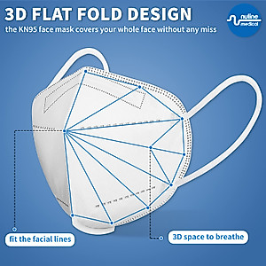 KN95 Disposable Face Masks, 5 Layer Cup Dust Protective Face Masks for Men & Women, White,30PCS