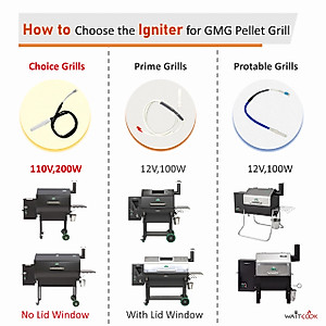 WAITCOOK 12V Prime Hot Rod Igniter for Green Mountain Daniel Boone Prime and Jim Bowie Prime Model, Ledge and Peak Pellet Grill Prime 12 Volt Ignitor Replacement Parts