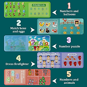 Quiet Book for Toddlers Montessori Activity Toys Busy Book Sensory Educational Preschool Learning Book for 3 4 5 6 Year Old Boys and Girls School Supplies(Numbers)