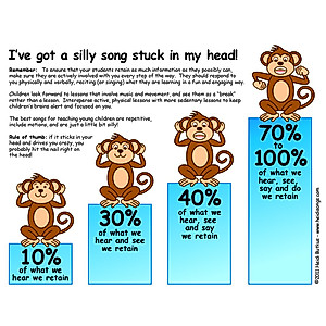 Musical Math: Volume 2 DVD