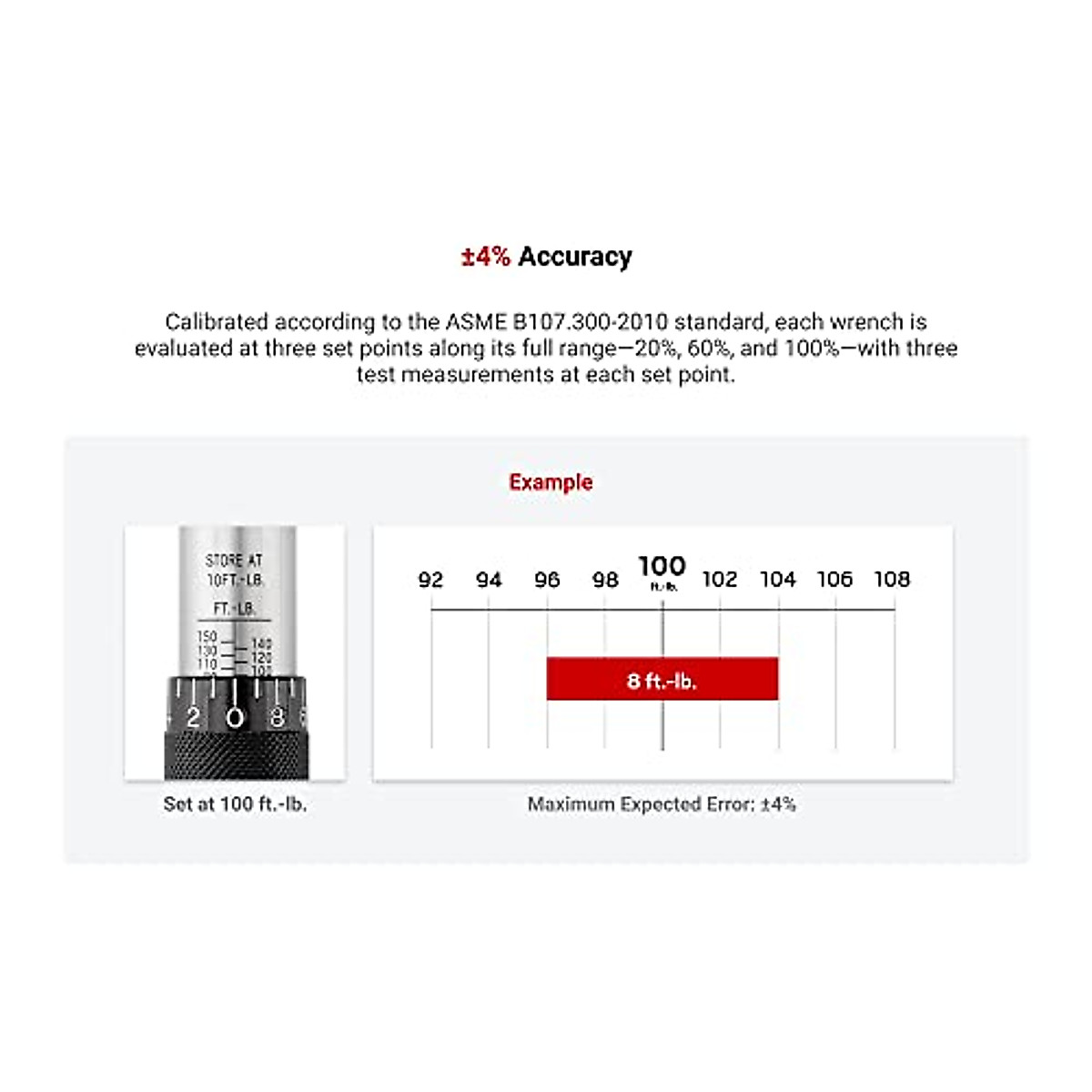 TEKTON 1/2 Inch Drive Micrometer Torque Wrench (10-150 ft.-lb.) | 24335