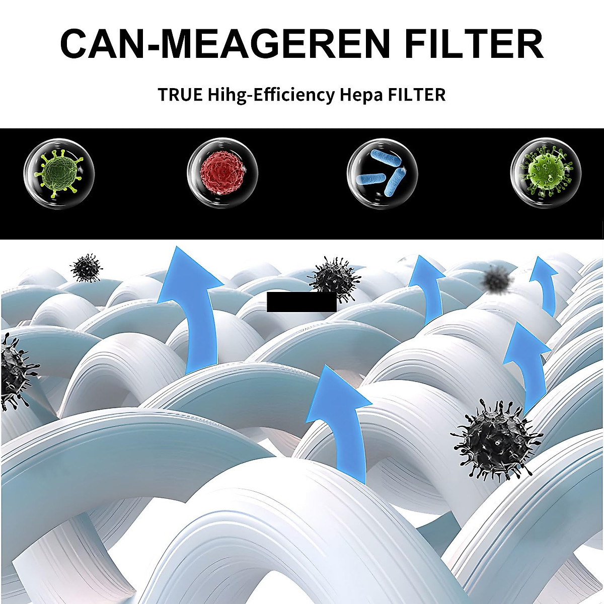 Can-Meageren Replacement H13 HEPA Air Filter For JF180 Air Purifier, Filtration High-efficiency Jafanda Air Purifier (1 Set, 2 pcs)