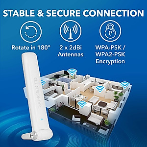 RANGEXTD USB WiFi Extender Antenna - USB WiFi Adapter for Desktop PC and Laptop | 300 Mbps USB WiFi Range Extender | 2.4GHz Dual-Antenna WiFi USB Stick | USB WiFi Antenna Extends WiFi to 1000 Sq. Ft