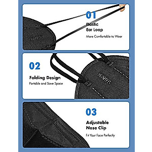 HUHETA KN95 Face Mask 60 PCs, 5-Ply Safety Masks for Men & Women, Filter Efficiency>=95% (Black Mask)