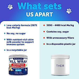 Pill Paste for Dogs - Pill Wrap for Dogs - Wrap a Pill for Dogs - Pill Wrap Masker Treats for All Breeds & Ages - Soft Dog Treats to Hide Pills, Capsules, Tablets - Chicken Flavor - 60 Servings