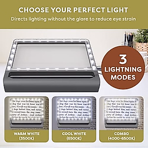 iMagniphy 3X Ultra Bright Page Magnifier for Reading with Anti-Glare LEDs (Evenly Lit Viewing Area) - Magnifying Glass with Light, Comes with 3 Lighting Modes (Warm, Cool, Combo) - Ideal for Seniors