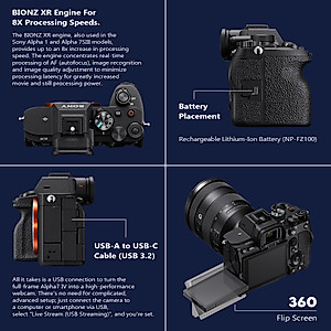 Sony Alpha a7 IV Full Frame Mirrorless Interchangeable Lens Digital 4K Camera, Black - Bundle with 128GB SD Memory Card, Camera Backpack, Extra Battery