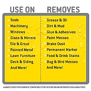 Tub O' Towels Heavy Duty Cleaner and Degreaser Spray Helps in Removing Oil Tar Paint Dirt Caulk Grease Grime Gunk Epoxies, Industrial Strength, Home & Auto, Made In USA, Citrus Scent, 24oz, 12-Pack