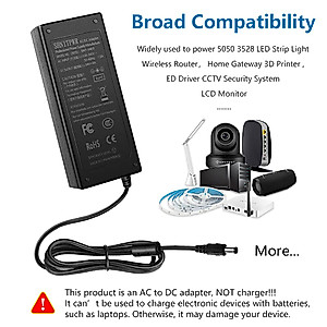 SHNITPWR 24V 3A DC Power Supply Adapter AC 100V~240V to DC 24 Volt 3 Amp 72W Converter Transformer 5.5x2.5mm Plug for 5050 3528 LED Strip Light 3D Printer LED Driver CCTV Security System LCD Monitor