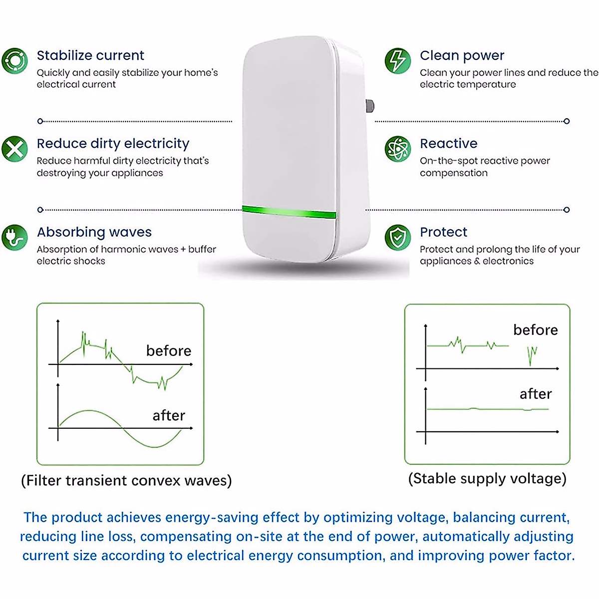 Slash Watts - 2024 New Pro Power Saver, Esaver Watt Energy Saving Device, 90v-250v 30kw Power Saver Electricity Saving Device Save Electricity Fpr Household Office Market (3Pcs)