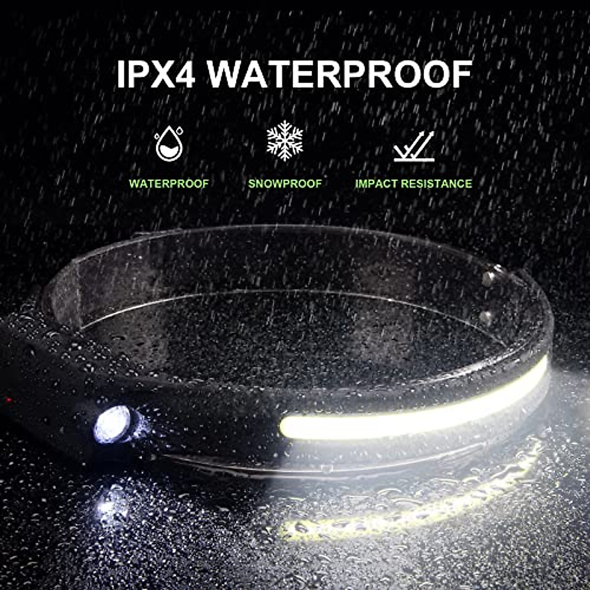 Soshine led headlamp Rechargeable 2pack Headlight 230 Wide Beam led headlamp Motion Sensor, 5 Modes Lightweight Waterproof Headlamps for Camping, Running, Cycling, Fishing,Repairing