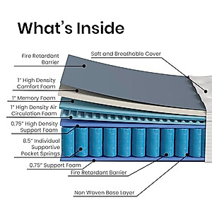 Flash Furniture Vista Hospitality Grade Commercial Mattress in a Box 14 Inch, Premium Memory Foam Hybrid Pocket Spring Mattress, Reinforced Edge Support, King, White