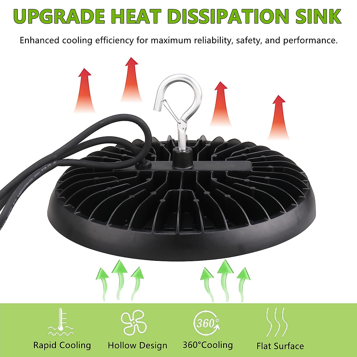 2 Pack LED High Bay Light with US Plug 6FT Cable, 120V 150W 19500LM 5000K Daylight, 600W-800W HID/HPS Equivalent, UL IP65 Commercial Warehouse Lighting for Workshop,Garage, Gym,Factory, Non-Dim