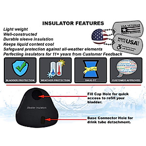 Bladder Insulators are Compatible with Camelbak Lumbar Water Bladder - Reservoir