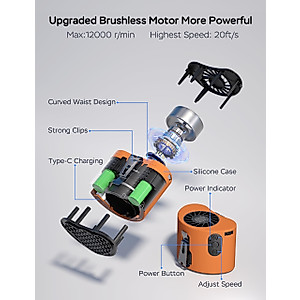 AddAcc 2024 Upgrade 10000mAh Waist Fan, 12000RPM Strong Airflow, Rechargeable Clip Belt Fan, 10 Speed, Max 24H Working Time, Personal Shirt Fan for Outdoor, Jobsite, Farms, Gifts for Men