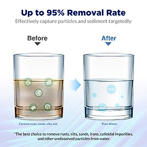 Membrane Solutions 5 Micron Pleated Water Filter Home 10"x4.5" Whole House Heavy Duty Sediment Replacement Cartridge Compatible with ECP10-1,ECP20-BB,R50-BBSA,FXHSC,CB1-SED10-BB (4 Pack)