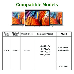 A2442 Battery, Egoway A2519 Replacement Laptop Battery for MacBook Pro 14 inch (Late 2021), Easy-to-Install Replacement Battery A2442 with Tools, EMC3650 [11.47V/6100mAh]
