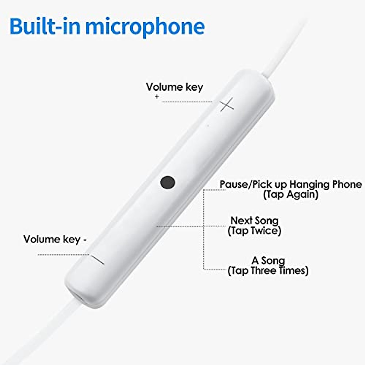 2 Pack Earphones,in-Ear Wired Earbuds with Bluetooth,Earbuds with Microphone,Headphones Compatible with iPhone 13/12/SE/11/XR/XS/X/7/7 Plus/8/8Plu