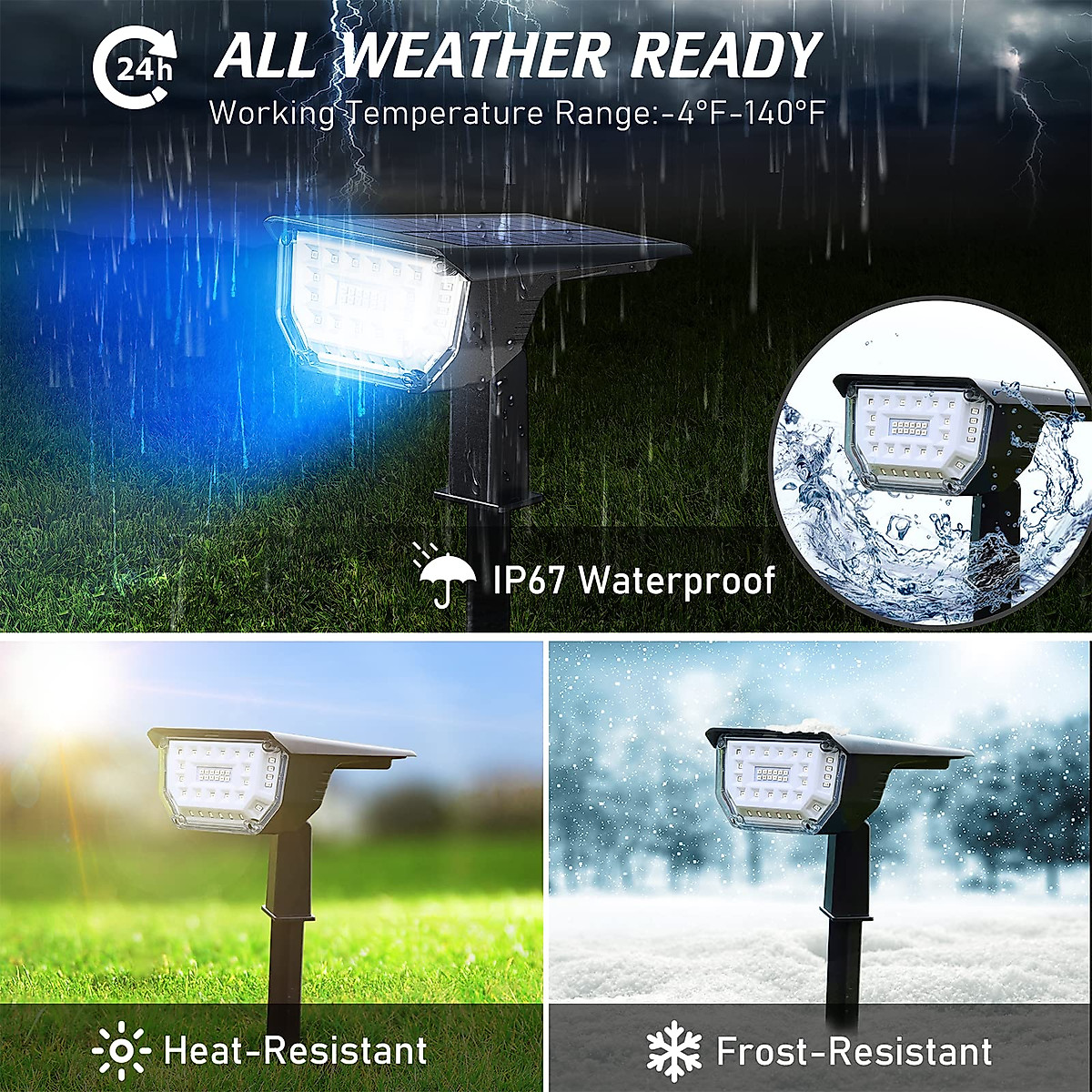 Hamenlo Solar Spot Lights Outdoor, 43 LEDs Outdoor Solar Landscape Spotlights IP67 Waterproof Adjustable 2-in-1 Solar Outdoor Landscape Lighting for Garden Yard Porch Walkway Pool Patio 2Pack Blue