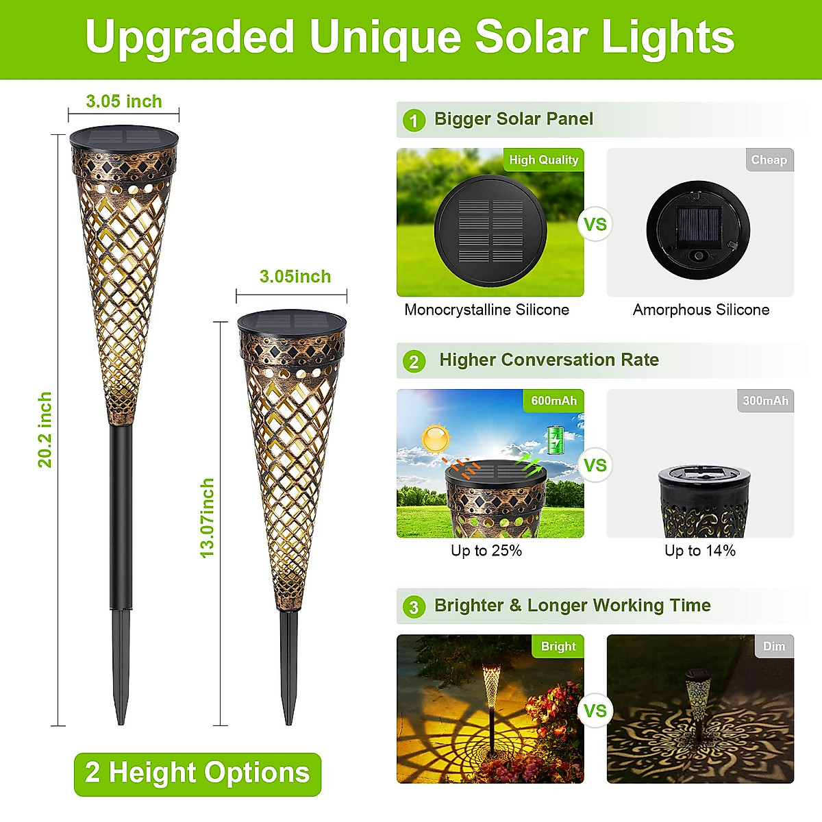 RECHOO Solar Garden Lights, 6 Pack Garden Decor Solar Outdoor Lights Decorative, Warm White & Cool White Garden Lights Solar Powered Waterproof, Outdoor Solar Lights for Yard Patio Backyard Decor
