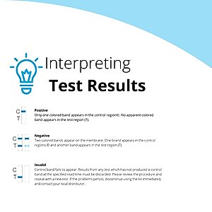 14 Panel Drug Test Kit with ETG Alcohol Detection, Tests for AMP, OPI, MET, BZO, COC, MTD, OXY, BUP, MDMA, THC, BAR, PCP, Fen, ETG, Built-in Temperature Strip, Easy-Read (25)