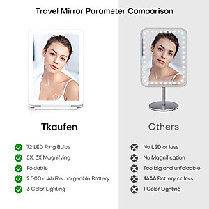 Tkaufen Travel Size Magnifying Lighting Mirror, 21Hours Battery Life, 5X/3X/1X Compact Hand Held Portable Foldable Makeup Cosmetic Mirror, Valentine's Day (White, 2 Fold)