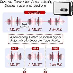 Reshow Portable Cassette Player, Best Overall Standalone USB Cassette to MP3 Converter, Audio Music Cassette Tape to Digital Converter Player (White)