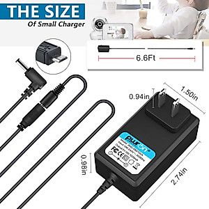 PwrON DC 5V Adapter Fits for Motorola MBP33S MBP36S MBP36XL MBP38S MBP41S MBP43S MBP843 MBP853 MBP854 MBP855 MBP-33SPU MBP33SBU MBP36SBU MBP36S-PU Video Baby Monitor Power Supply Cord