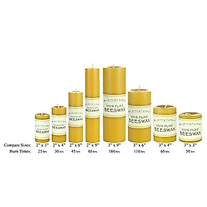 Bee Hive Candles 100% Pure Beeswax Pillar Candle (2" x 3" (3-Pack))