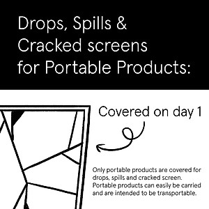 ASURION 3 Year Home Improvement Protection Plan ($100 - $124.99)