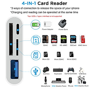 SUNTRSI SD Card Reader for iPhone,USB Camera Adapter 4 in 1 USB Female OTG Adapter for SD/TF Card, Memory Card Reader USB Adapter for iPhone with Charging Port,Plug and Play