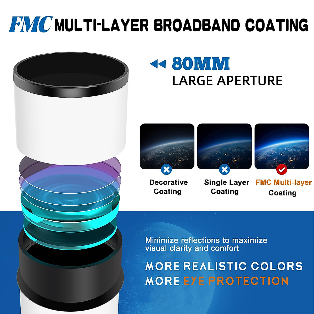 Dianfan Telescope,80mm Aperture 600mm Telescopes for Adults Astronomy,Fully Mult-Coated High Powered Refracting Telescope for Kids Beginners,Professional Telescopes with Tripod,Phone Adapter and Bag