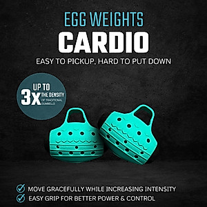 Cardio Ultra-Dense Metal Alloy Hand Weights With Anti-Slip Finger Loop Set of 2 for Yoga, Fitness Training for Men and Women - 2.0 lbs (Without Bag, Robin's Egg Blue) + Free E-Book Workout Guide