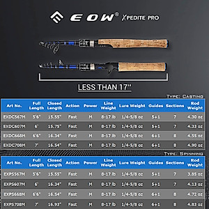 EOW XPEDITE PRO Portable Telescopic Casting and Spinning Fishing Rods, 24T Carbon Blanks & Solid Carbon Tip, Cork Handle, Travel Rod, Short Collapsible Rods