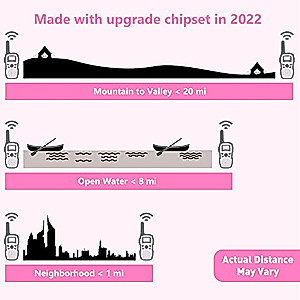 Wishouse Walkie Talkies for Kids Rechargeable with USB Charger 6000mAh Battery,Outdoor Camping Games with Flashlight Lanyard,Toys for Girls,Halloween Xmas Birthday Gift for Children 2 Pack Pink Purple