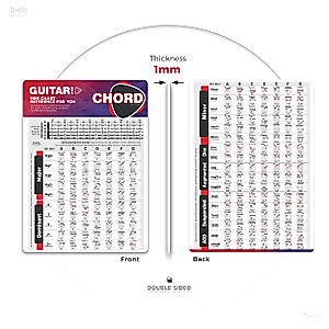 Guitar Chord Cheat Sheet Cards, Guitar Theory Chart of Chords Progression Scales Diagram Circle of Fifths Pattern Freboard Notes, 6 x 8 inches Mini Guitar Chords Chart Cheatsheets