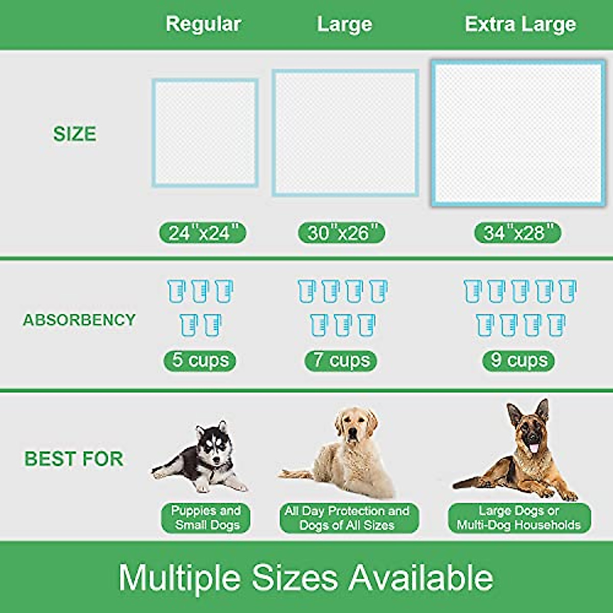 Deep Dear Extra Large Dog Pee Pads 28"x34", Thicker Puppy Pads, Super Absorbent Pee Pads for Dogs, Disposable Dog Training Pads for Doggies, Cats, Rabbits, Leak-Proof Pet Potty Pads for Housetraining
