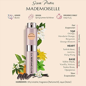 CA Perfume Impression of Mademoiselle For Women Fragrance Eau de Parfum Spray Refillable Bottle 0.27 Fl Oz/8ml-X1