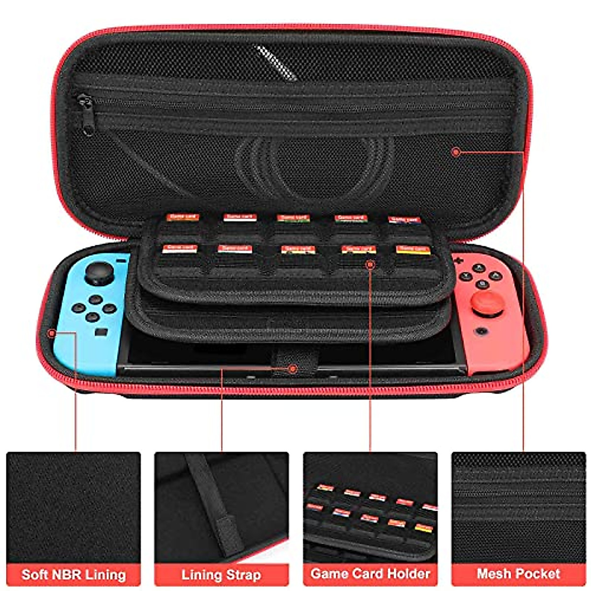 Custom Carrying Case for Switch Personalized Carrying Storage Case with 20 Games Cartridges Add Your Photo Text Portable Travel Carry Case Shell Pouch for Console Accessories