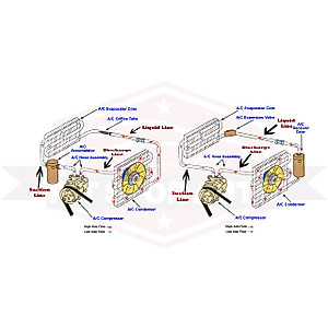 UAC New A/C Compressor and Component Kit KT 5324 - Dart