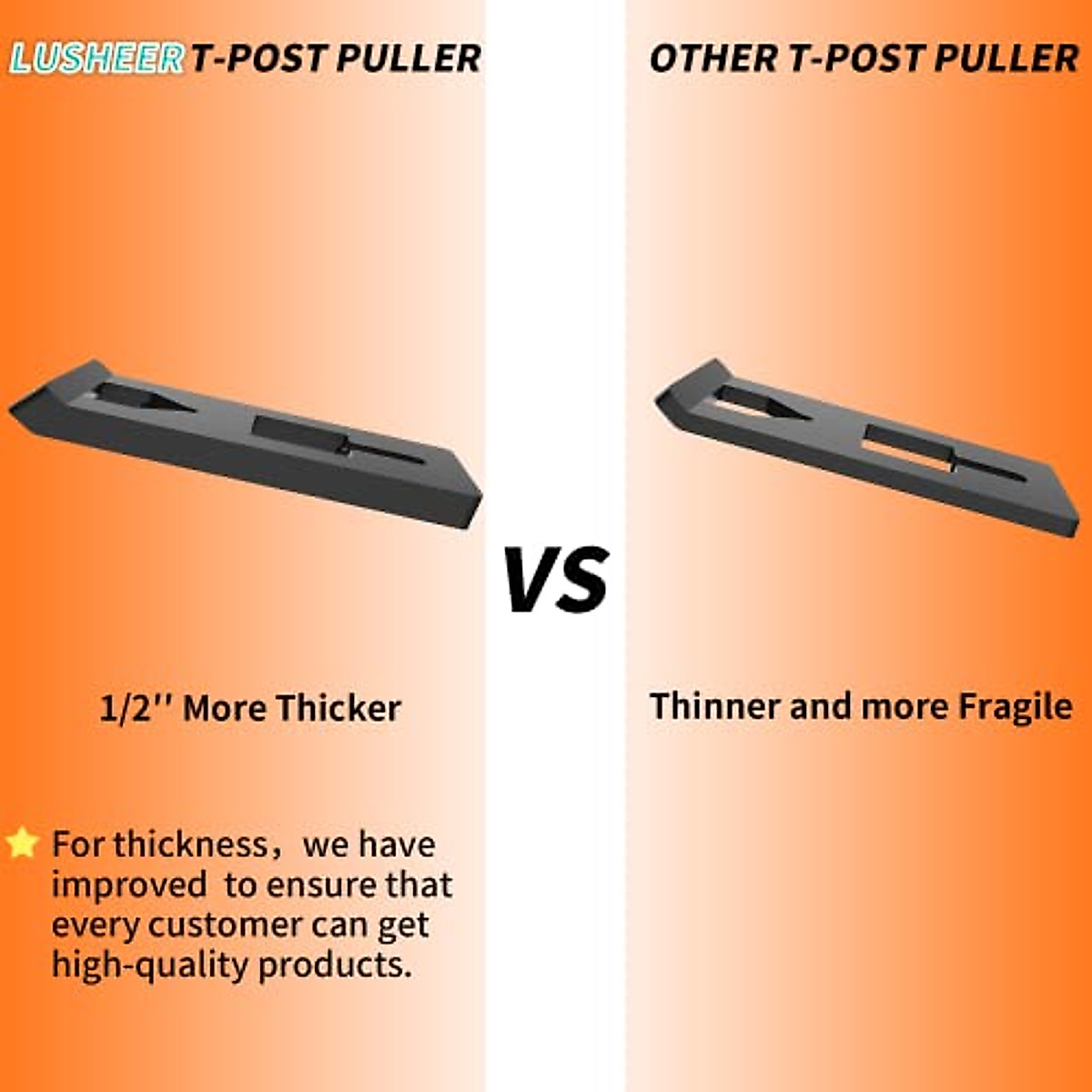 Lusheer Heavy-Duty Steel T-Post Puller Plate - 12 mm Quick Remove T-Posts from Ground Garden Tractor Bucket, Handyman Jack or S Hook, Use Different Gauges of Chain