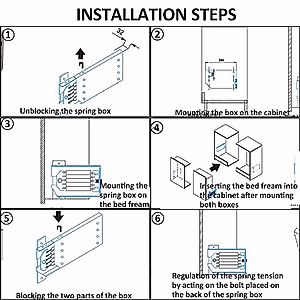 DNYSYSJ Murphy Wall Bed Springs Mechanism Hardware Kit, Heavy Duty Horizontal Mounting Bed Support Hardware DIY Kit Large/Medium Single Side Load 108KG (Medium Size Bed)