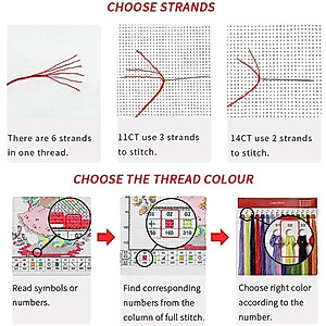 WUSARPLY Christmas Stamped Cross Stitch Kits - Snowman Needlepoint Counted Cross Stitch Kits for Beginners Adults Patterns Dimensions Embroidery Kits Arts and Crafts