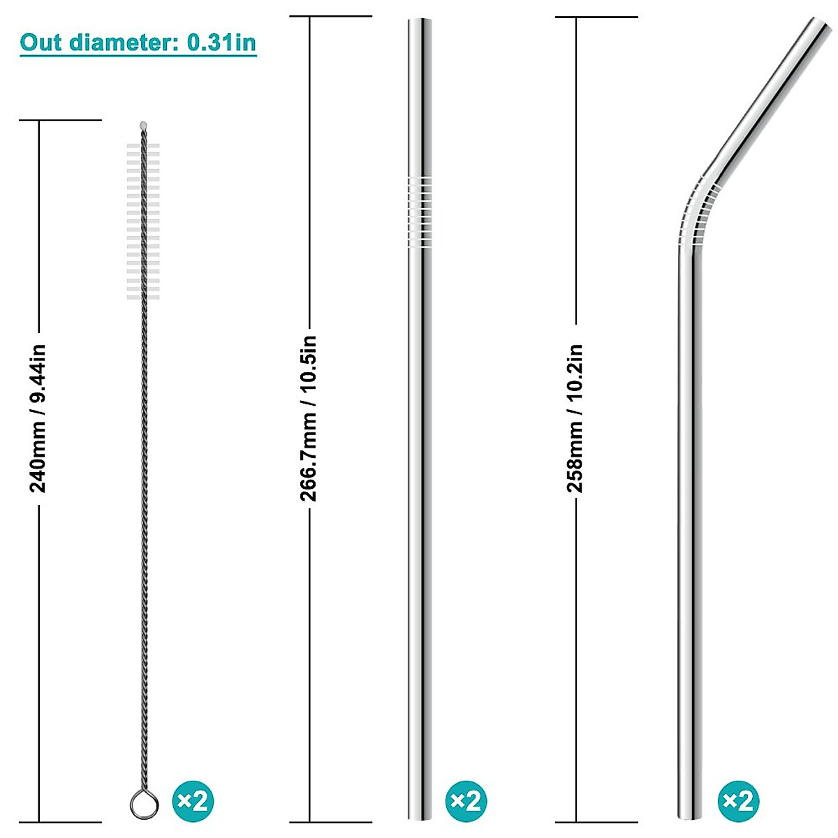 30 oz Tumbler Lids with Drinking Straws, Fits for YETI Rambler, Ozark Trail, Old Style Rtic (Launched before 2016) and More, SENHAI Spill-proof Splash