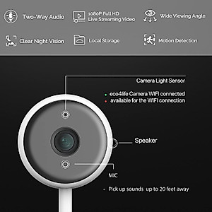 eco4life 2pack Smart IP Camera 1080P HD Resolution WiFi, Night Vision Motion Detection and Push Notification 2way Audio 24/7 Monitoring Security White Color Mini Size
