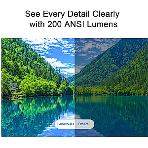 Lenovo Mini Projector M1 Portable Pico Smart DLP Projector with WiFi and Bluetooth,Built in 7000mAh Battery & Speaker and Android OS,Movie & Video Outdoor Projectors for iPhone and Android Phones