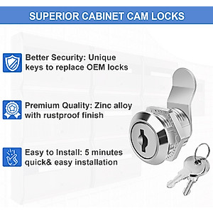 Cylinnda Cabinet Locks (3 Pack, Zinc Alloy), Keyed Alike Cam Lock for Tool Box, RV Storage, Mailbox, 5/8"