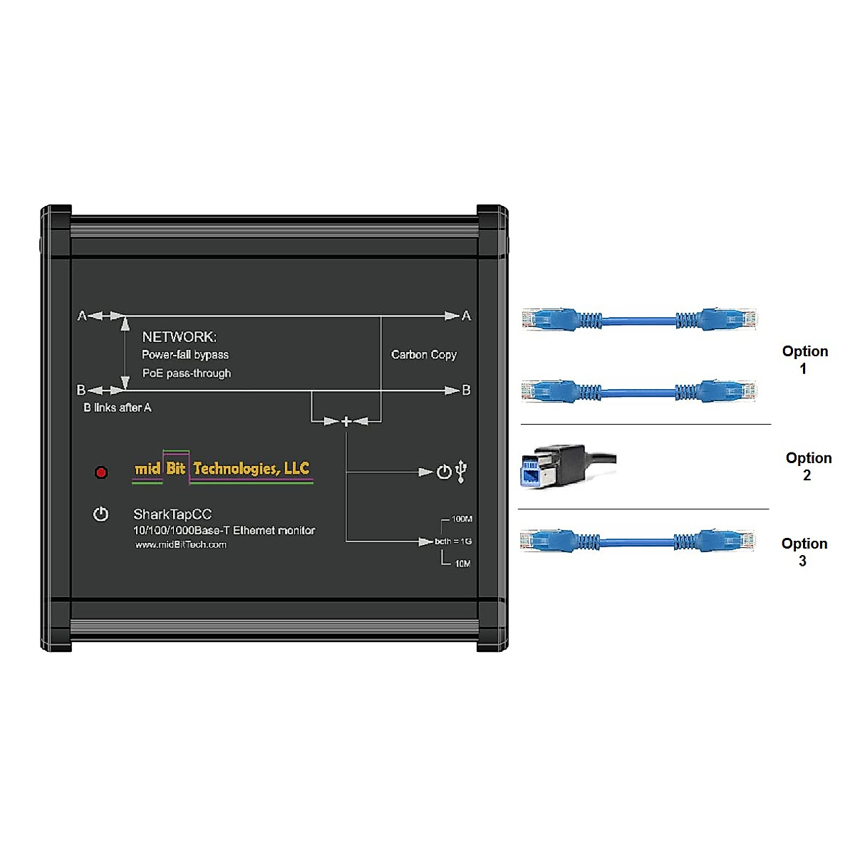 SharkTap SharkTapCC Ethernet Tap - 10-1000BaseT - Power-fail Relays, PoE Pass-through - 1 Count